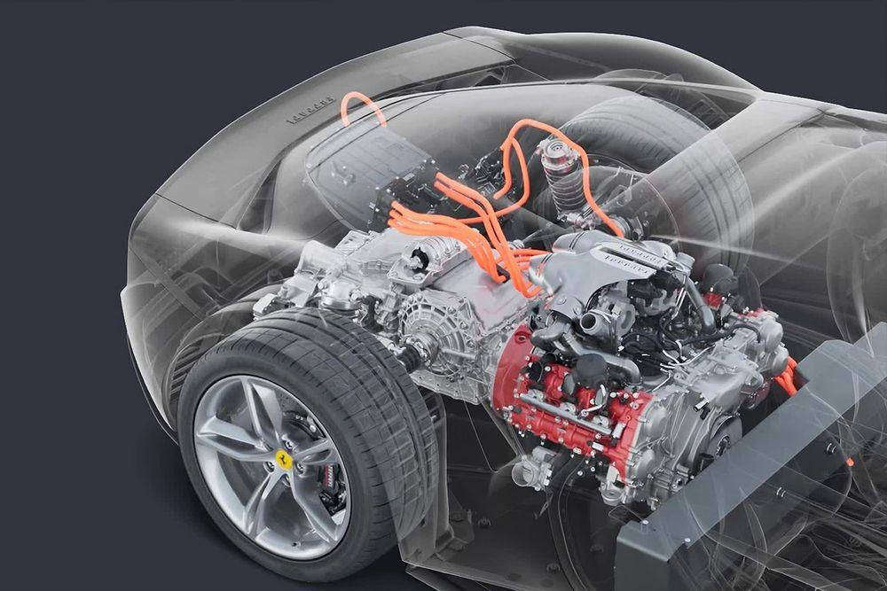 Ferrari South Bay - Innovation Without Compromise: Meet the Ferrari 296