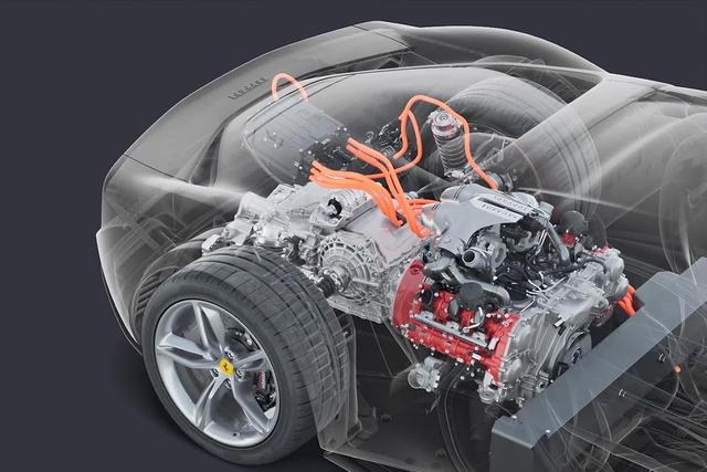Ferrari South Bay - Innovation Without Compromise: Meet the Ferrari 296